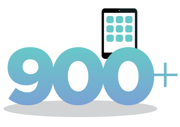 Endpoint management software & Application Packaging | SureDeploy